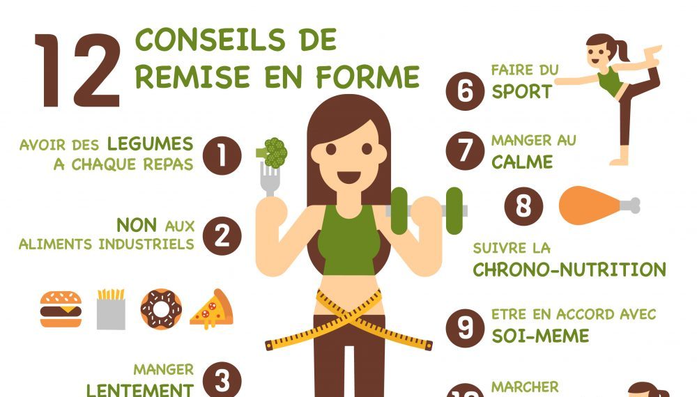 12 conseils de remise en forme - Naturopathe Bordeaux